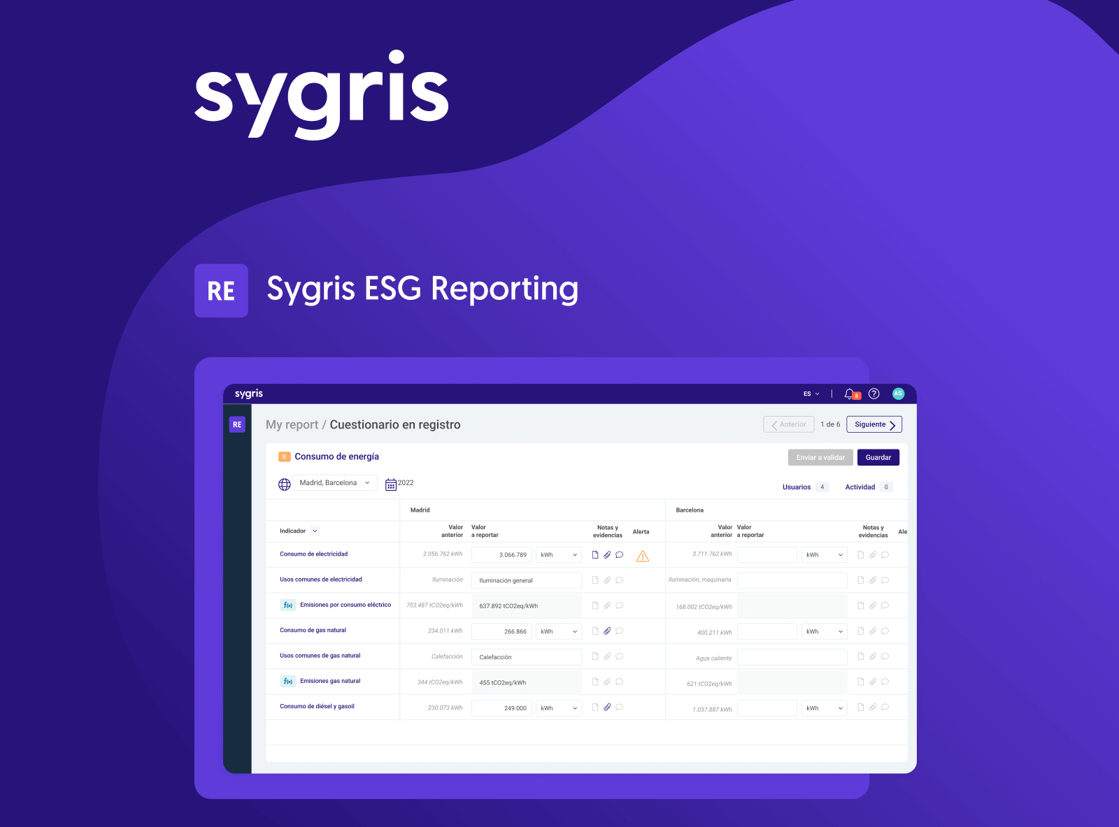 Sygris ESG Reporting